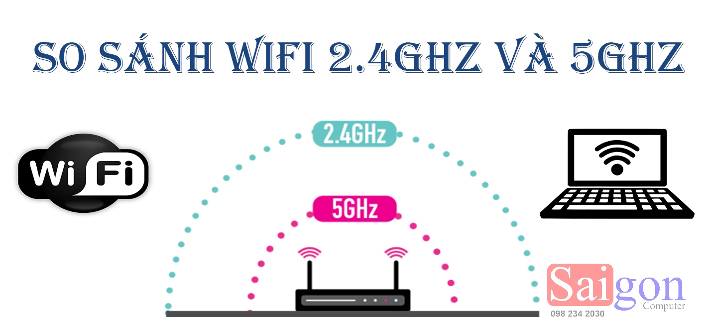 So sánh wifi 2.4GHz và 5GHz