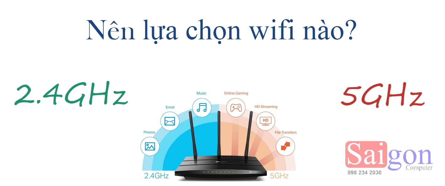 So sánh wifi 2.4GHz và 5GHz